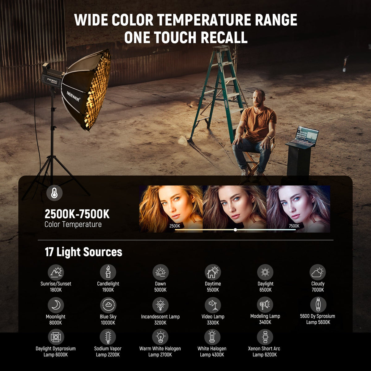 Continuous Lights – NEEWER.AU