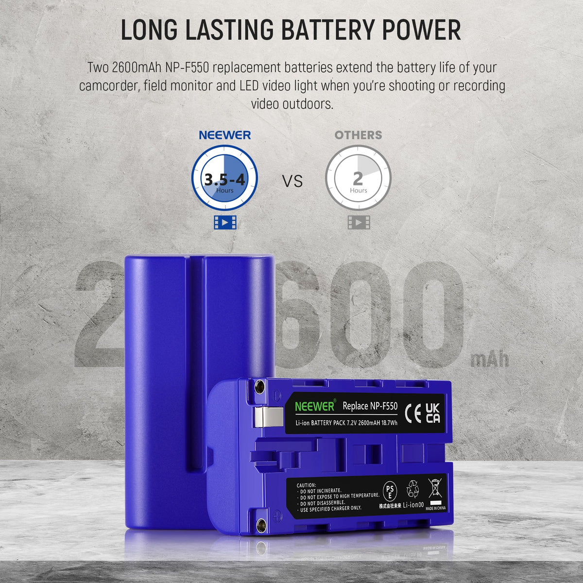 Batteries – NEEWER.AU